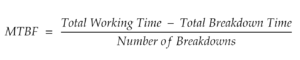 Mean Time Between Failures (MTBF): what it is and how to calculate it ...