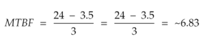 Mean Time Between Failures (MTBF): what it is and how to calculate it ...