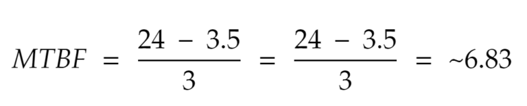 Mean Time Between Failures (MTBF): what it is and how to calculate it ...