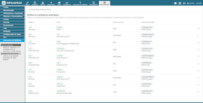 New Utilities Module • Infraspeak Blog