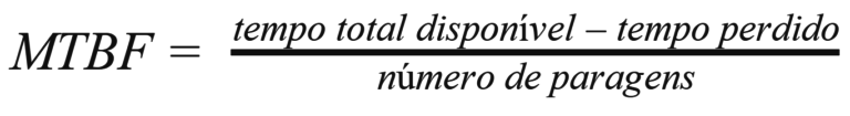 O que é o MTBF e como calculá-lo? • Infraspeak Blog