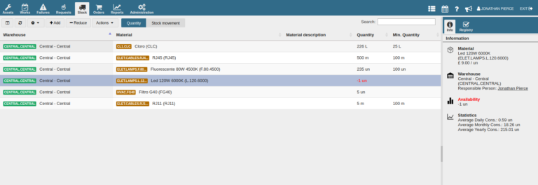Improve your control over inventory and costs with these features ...