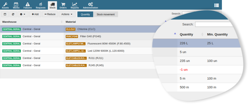 Improve your control over inventory and costs with these features ...