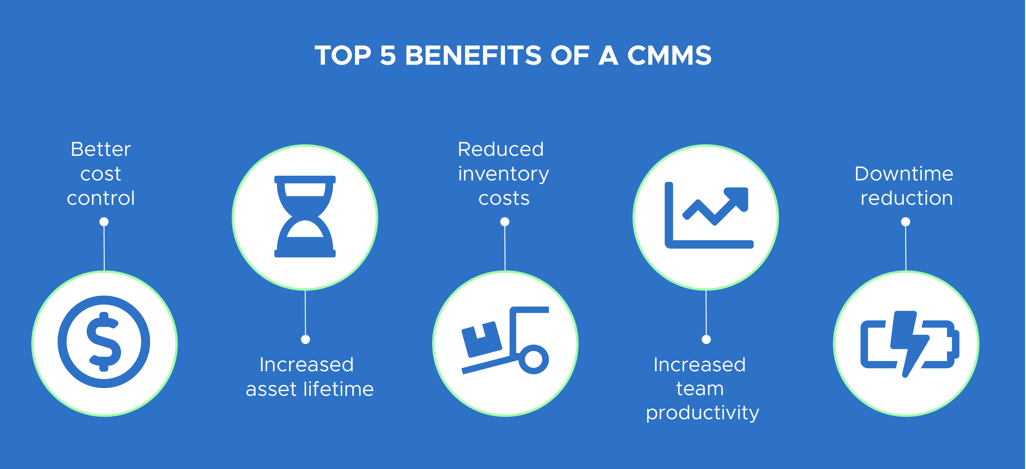 Discover CMMS Meaning And How It Can Help Your Business Key Smart Discover CMMS Meaning And How It Can Help Your Business Key Smart