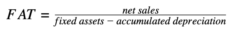 Tracking Return on Fixed Assets: what is RoFA and how do you improve it ...
