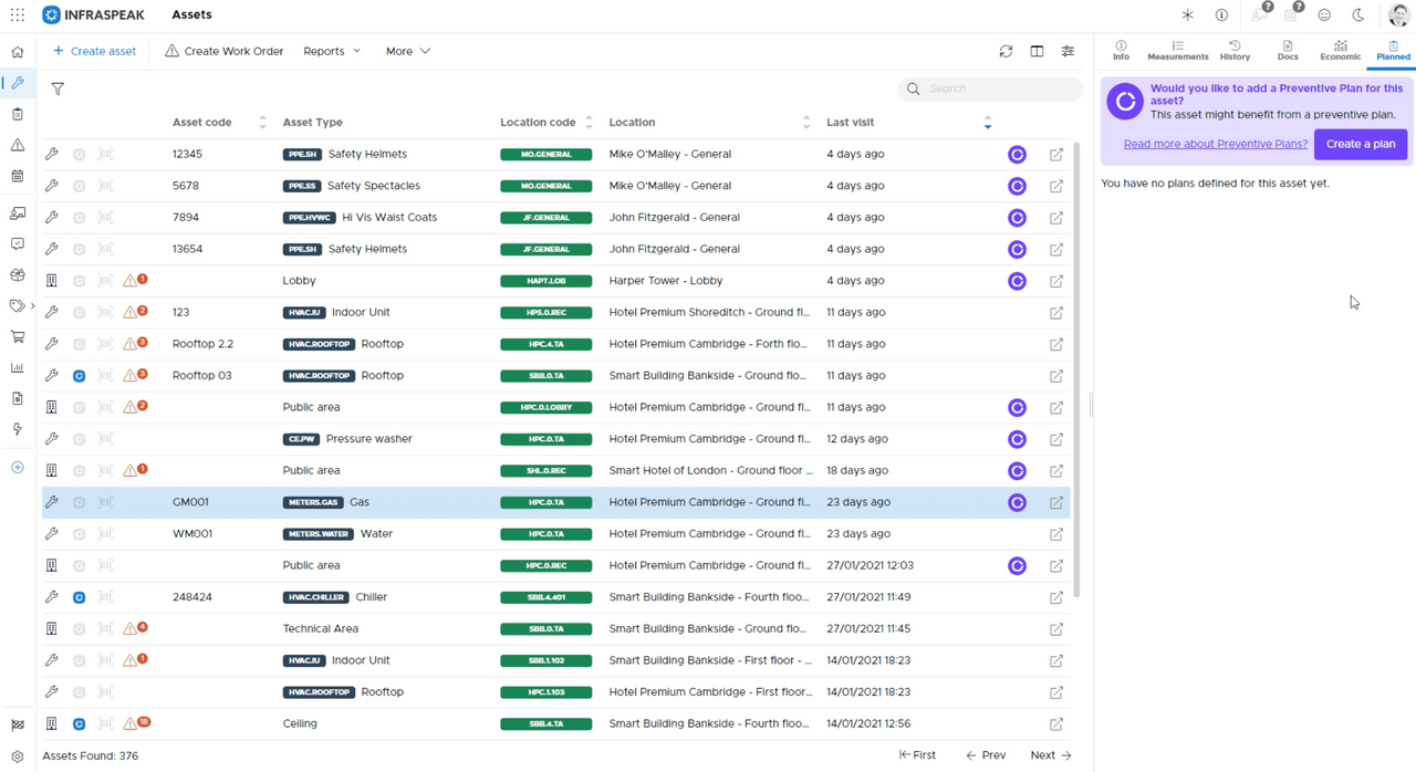 Infraspeak Gear™: Welcome to the Future of Maintenance Management ...