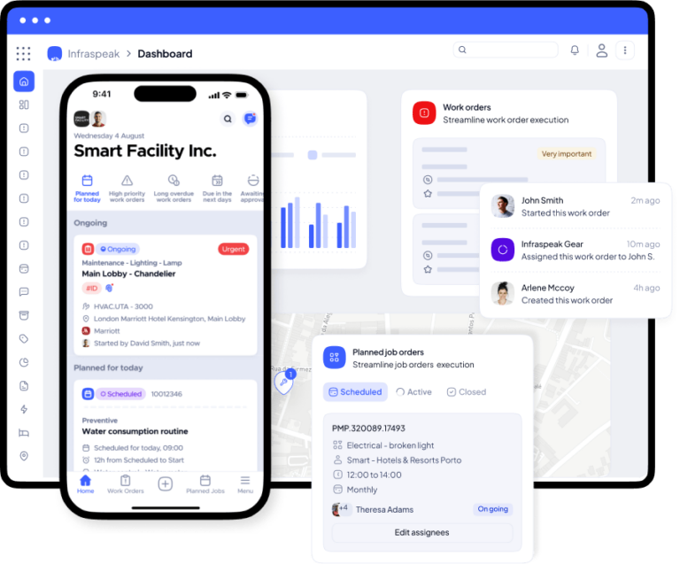 What is CAFM — Computer-Aided Facility Management • Infraspeak Blog