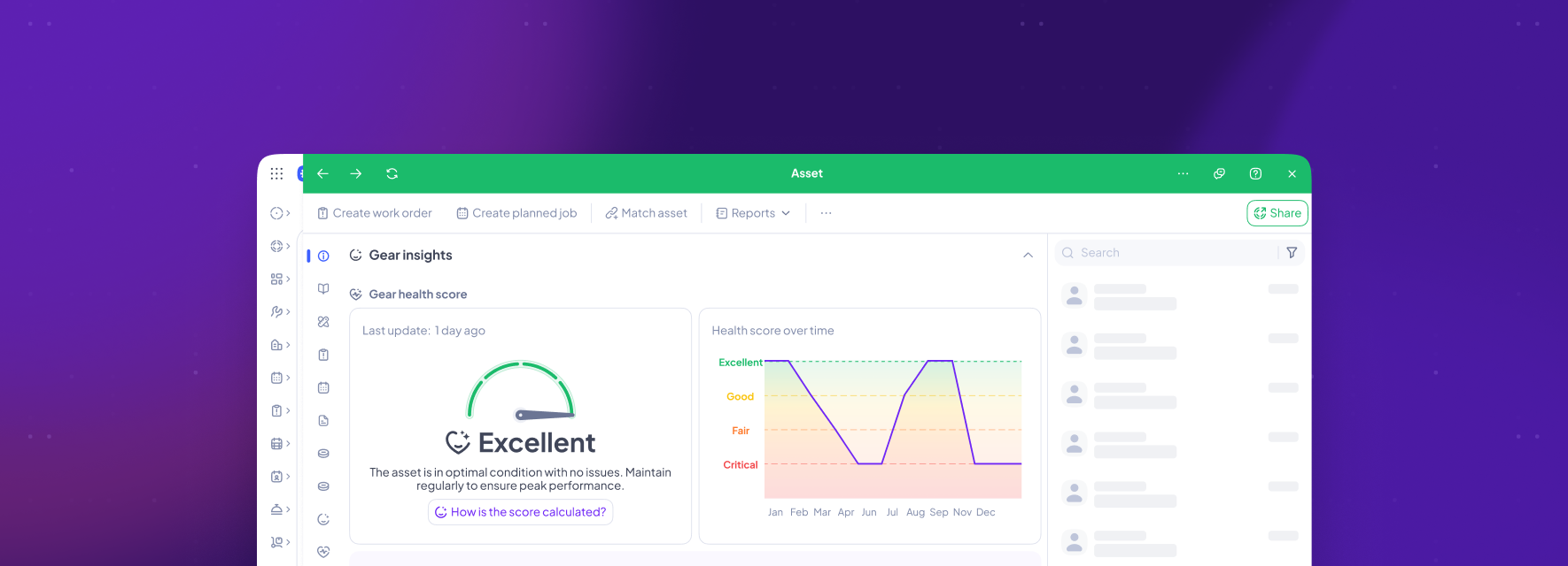 Asset Health Score at a glance • Infraspeak Blog
